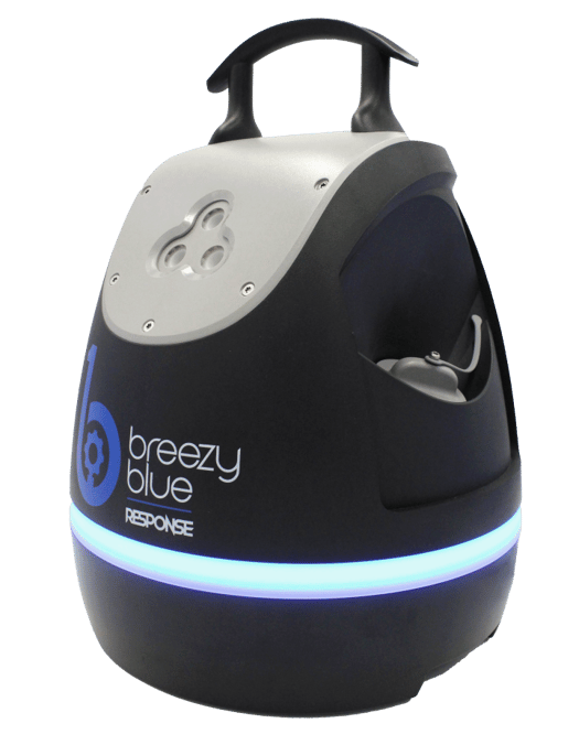 Support - Breezy Med